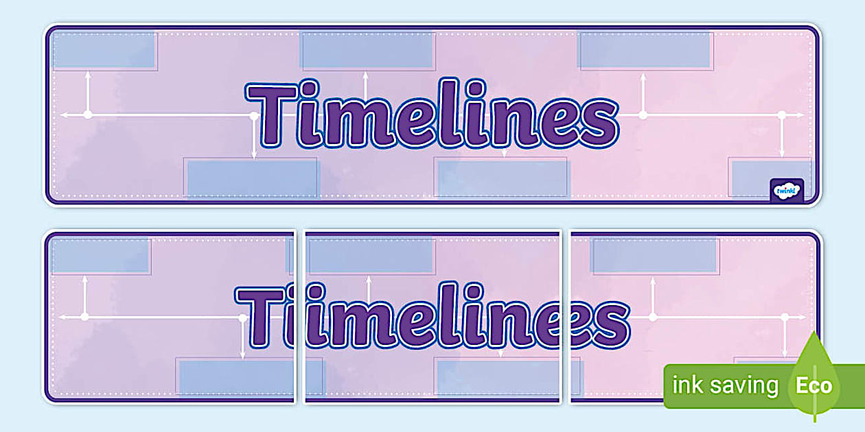 Timelines Display Banner - KS1 (Teacher-Made) - Twinkl