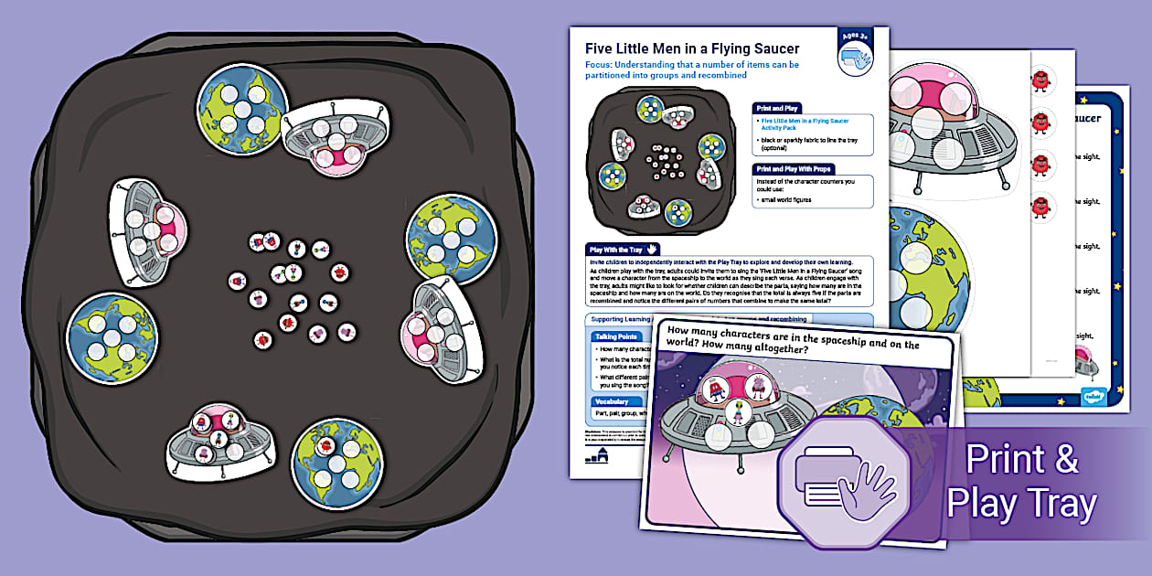 Five Little Men in a Flying Saucer Print and Play Tray