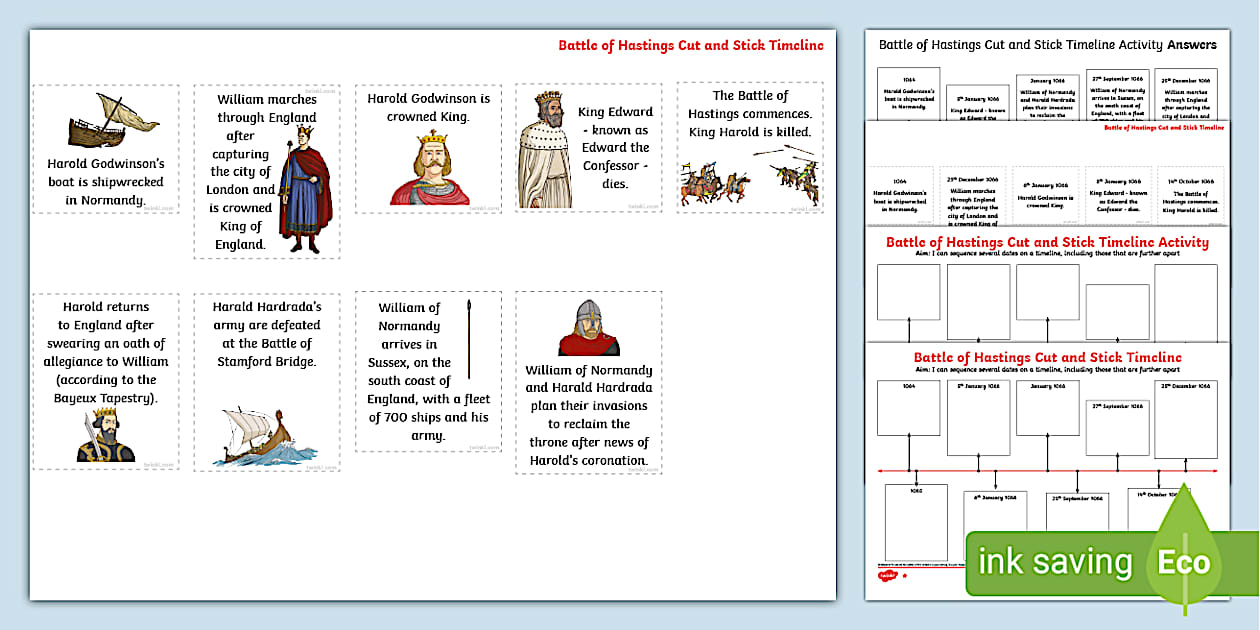 Battle of Hastings Cut and Stick Timeline Activity - Twinkl