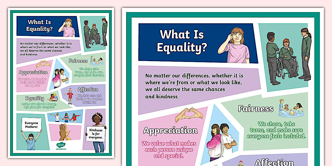 What is Equality? Classroom Display Poster (teacher made)