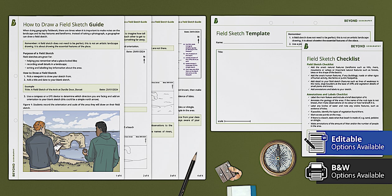 Geography Fieldwork: How To Draw A Field Sketch Guide