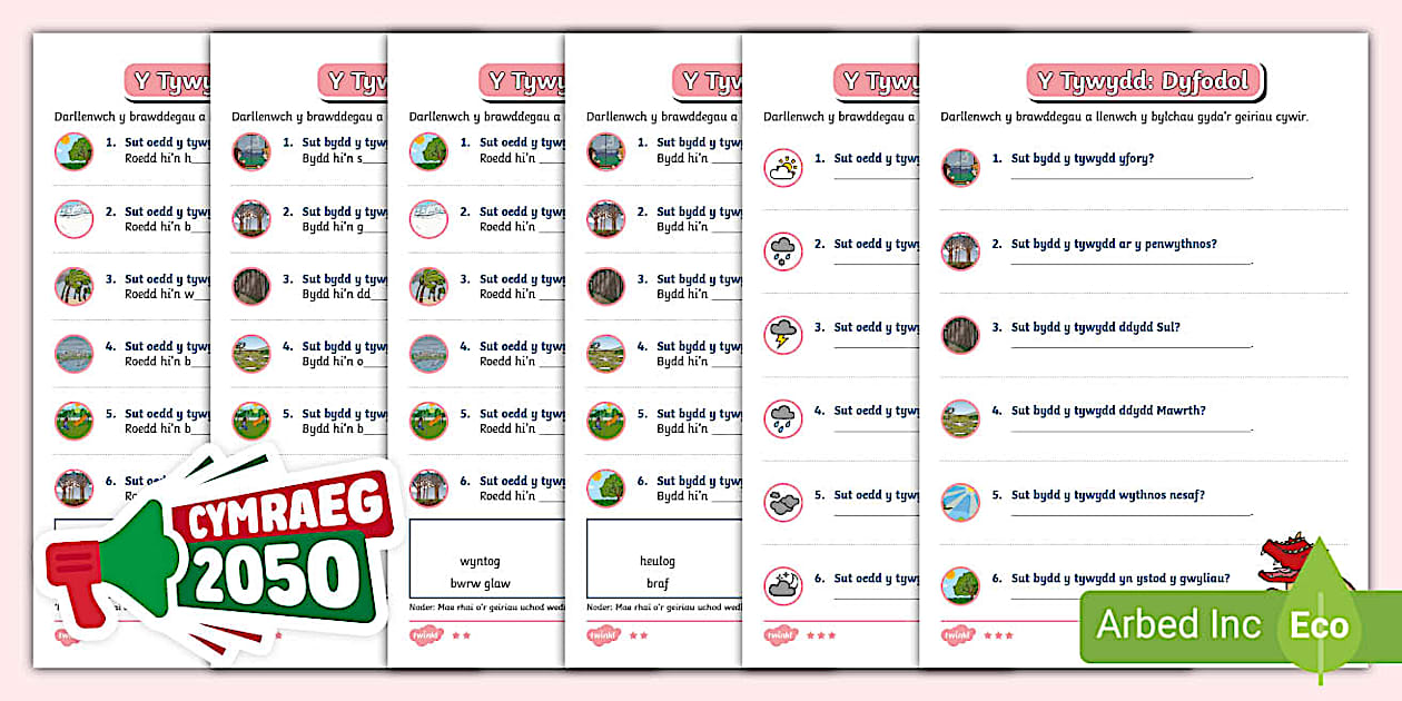 Learn Welsh: Llenwi'r Bylchau: Gorffennol a Dyfodol Y Tywydd / Past and ...