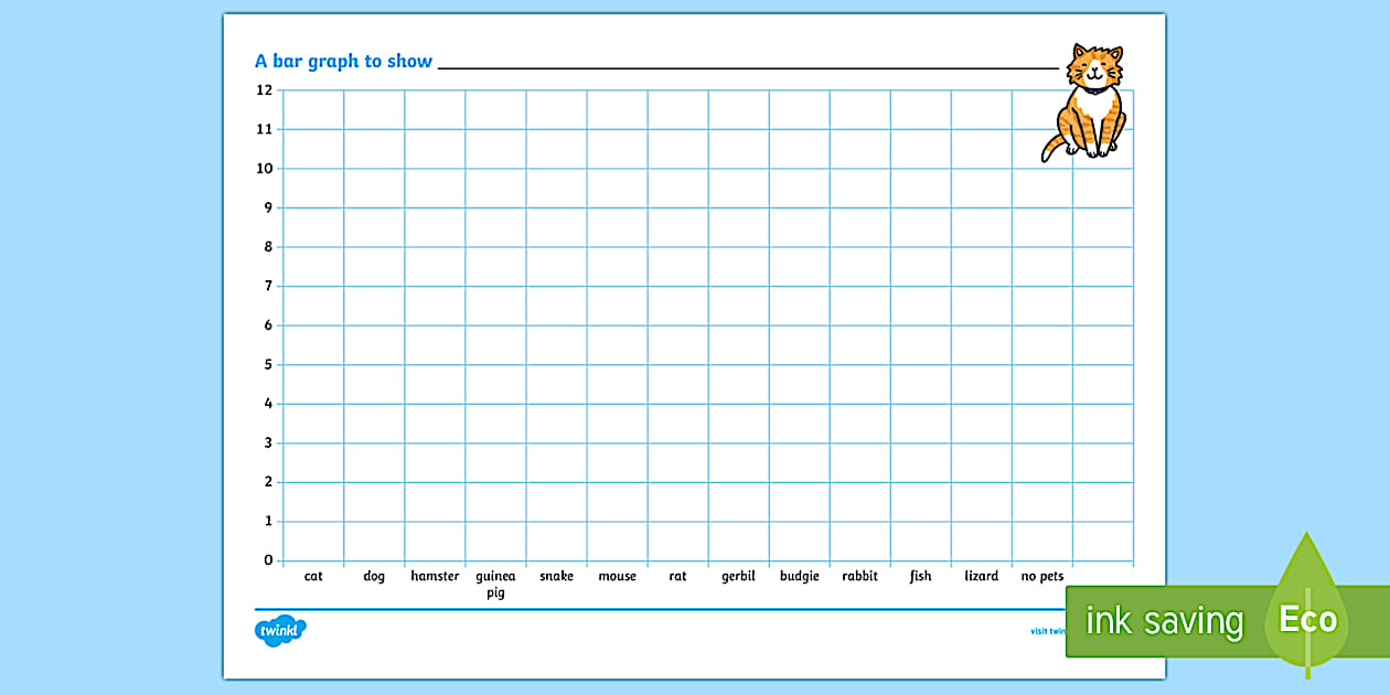 Class Pets Bar Graph Template (teacher made) - Twinkl