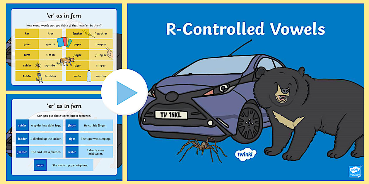 Examples Of R Controlled Words PowerPoint | Twinkl - Twinkl