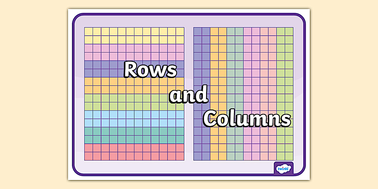 Rows and Columns Display Poster (teacher made) - Twinkl