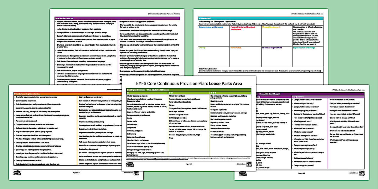EYFS Loose Parts Core Continuous Provision Plan (Ages 3-5)