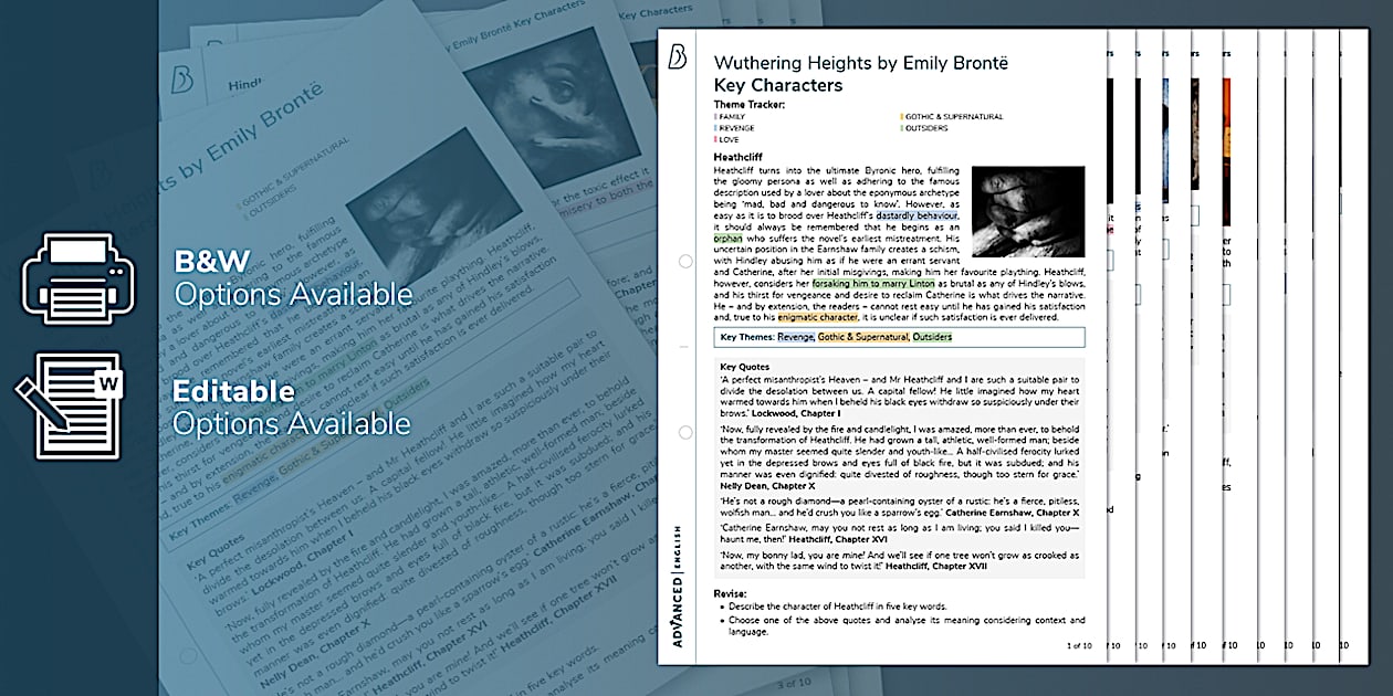 Wuthering Heights Characters | English | Beyond - Twinkl