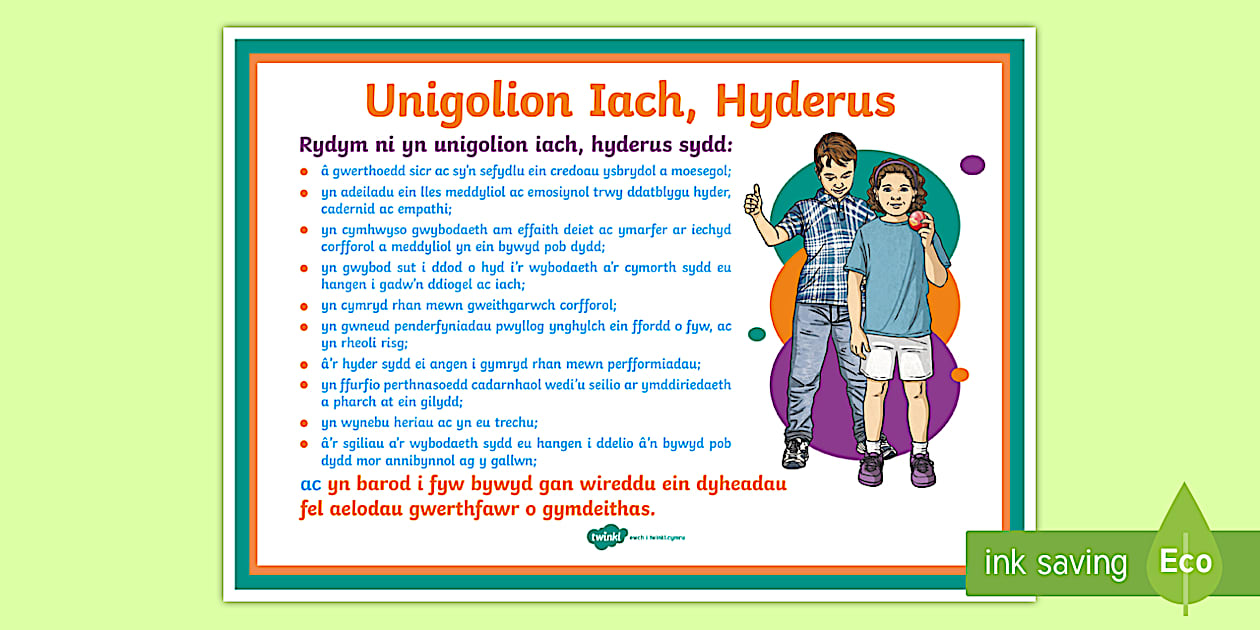 Pedwar Diben Cymru | Adnoddau Hanfodol a Defnyddiol Gwych!