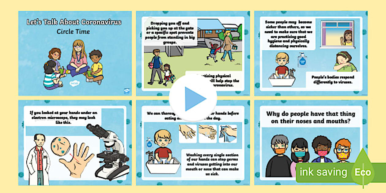 Let's Talk About Coronavirus Circle Time PowerPoint - Twinkl