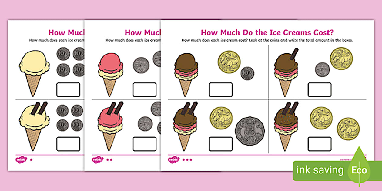 NSW How Much Do the Ice Creams Cost? Activity - Twinkl