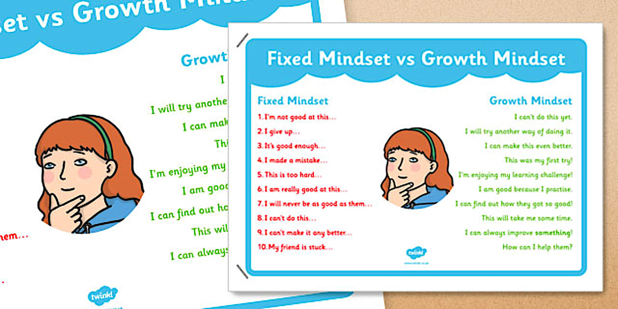 Fixed Mindset vs Growth Mindset KS1 A4 - Twinkl
