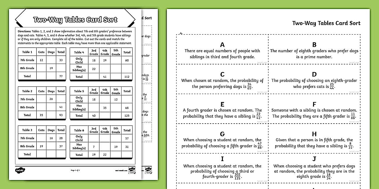 Eighth Grade Two-Way Tables Card Sort (teacher made)