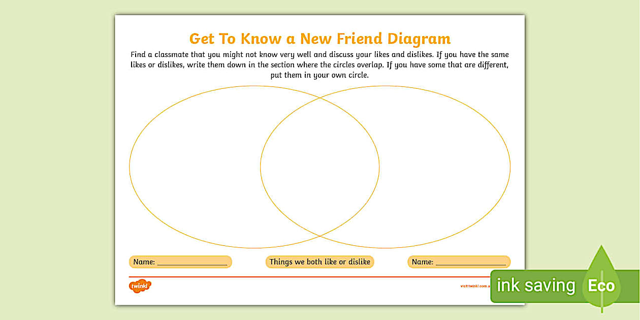 Get To Know a New Friend Diagram (teacher made) - Twinkl
