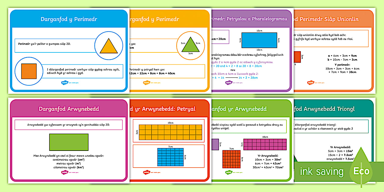 Posteri Arwynebedd a Pherimedr (teacher made) - Twinkl