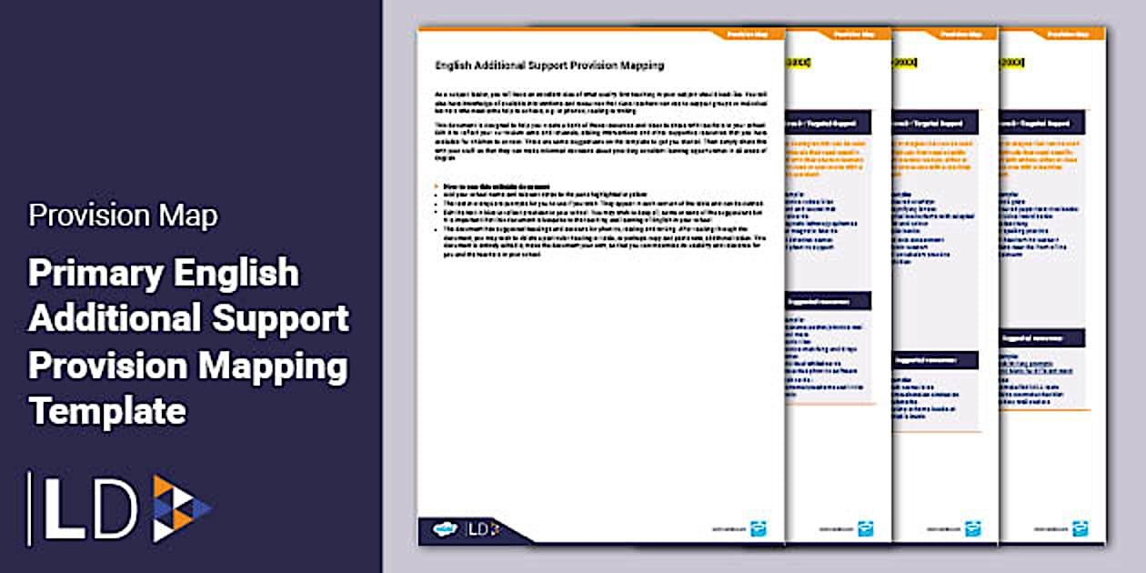 Primary English Additional Support Provision Mapping Template