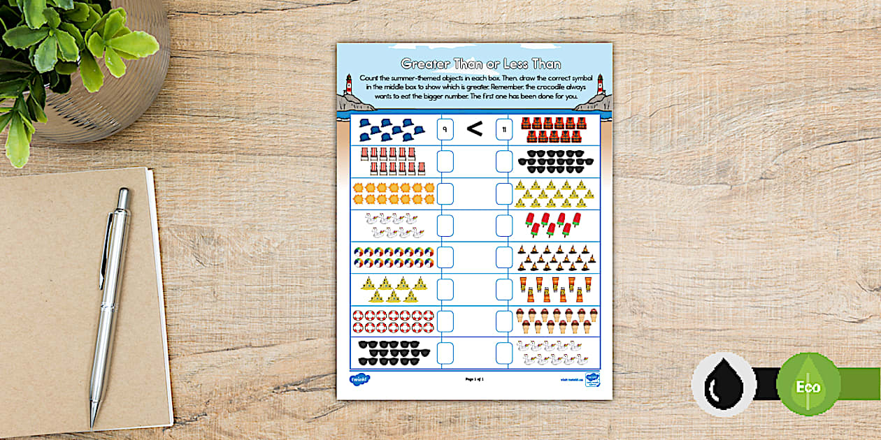 Summer Themed Greater Than or Less Than up to 20 Worksheet