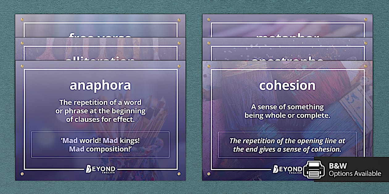 GCSE Unseen Poetry Display Pack (Teacher-Made) - Twinkl