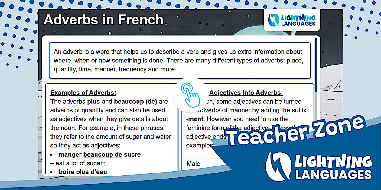 👉 Lightning Languages French Go Guide Adverbs in French