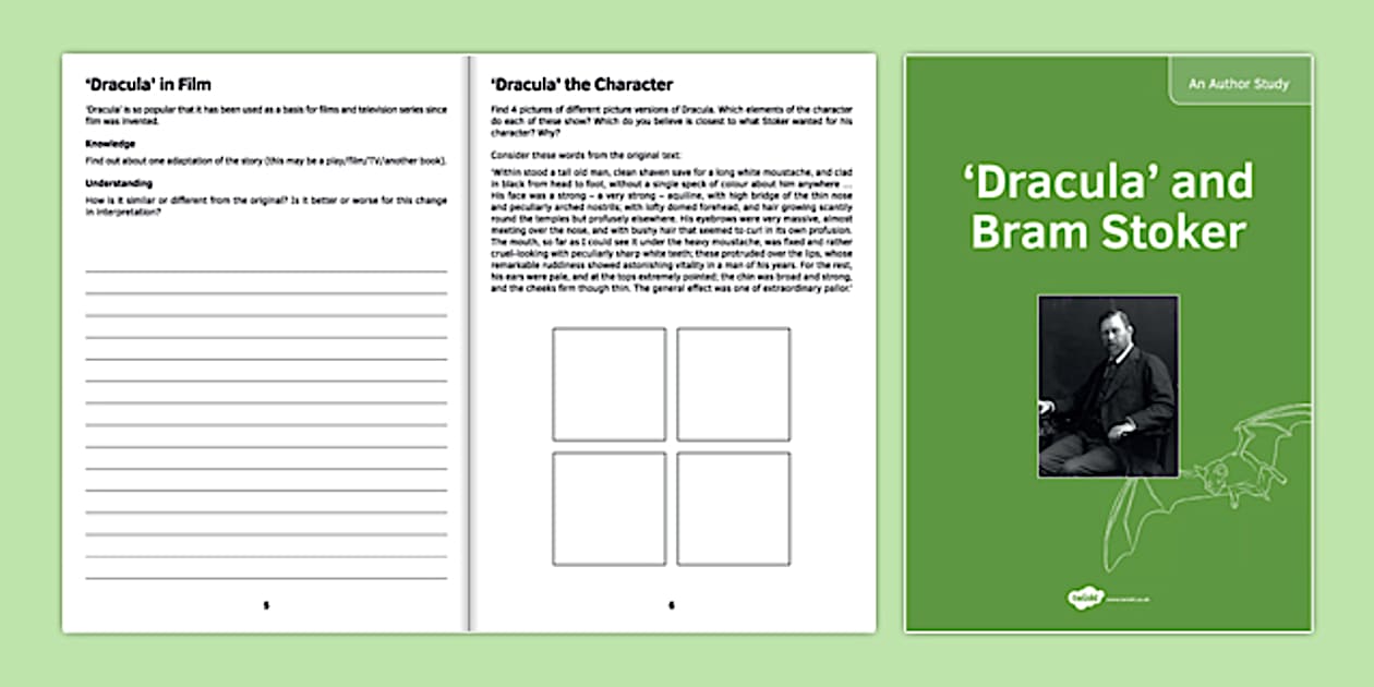 Bram Stoker About the Author (Teacher-Made) - Twinkl