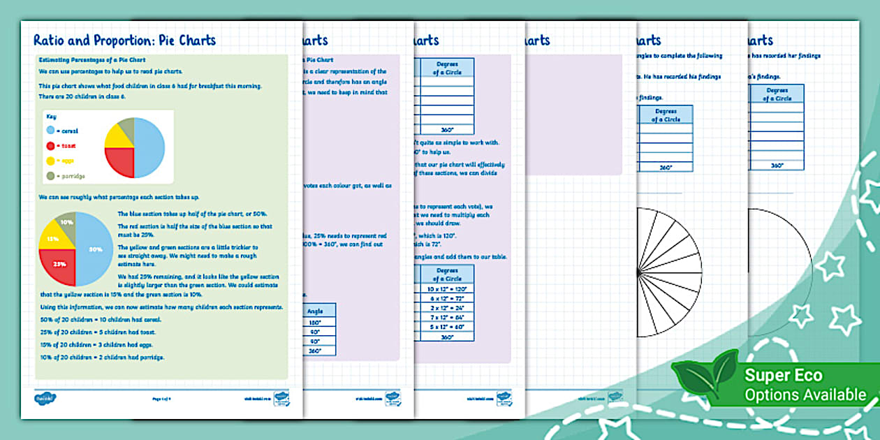 Ratio and Proportion: Pie Charts (Ages 10 - 11) - Twinkl