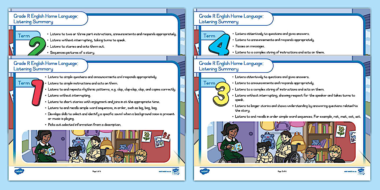 Grade R English Home Language: Termly Listening Summary