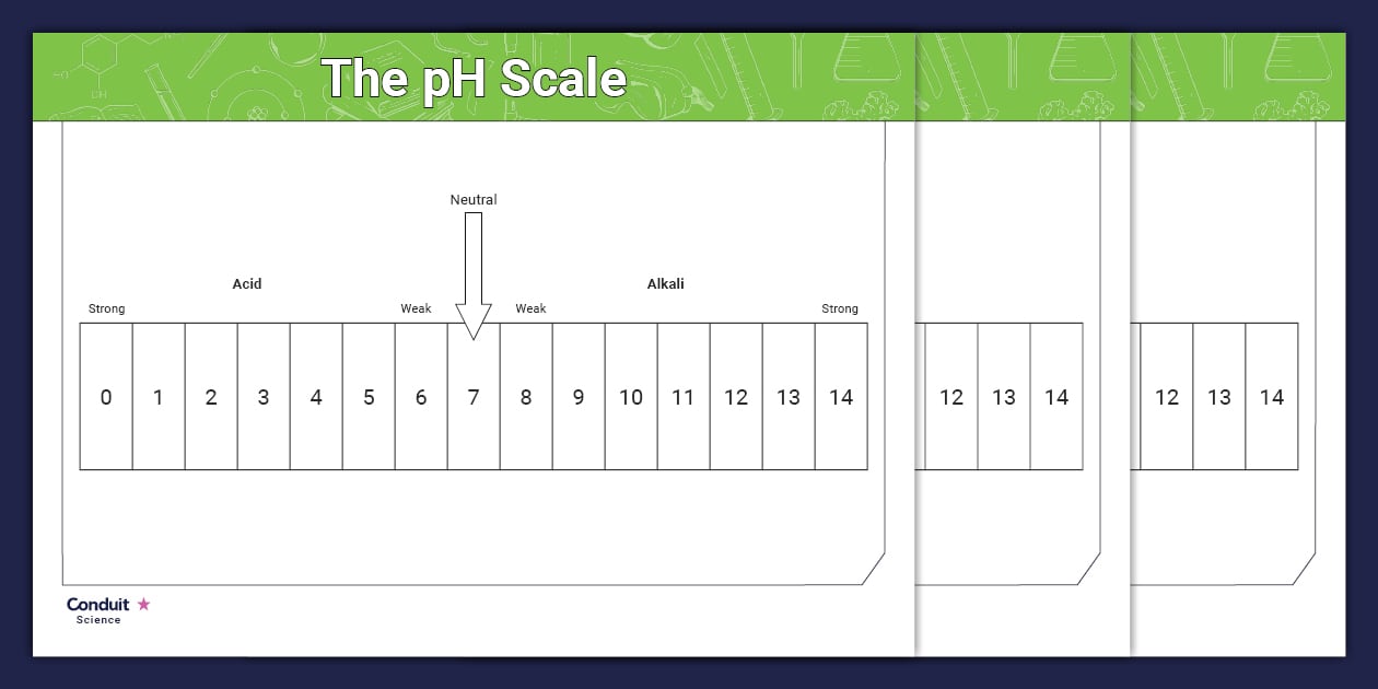 pH Scale Colouring Worksheet (teacher made) - Twinkl