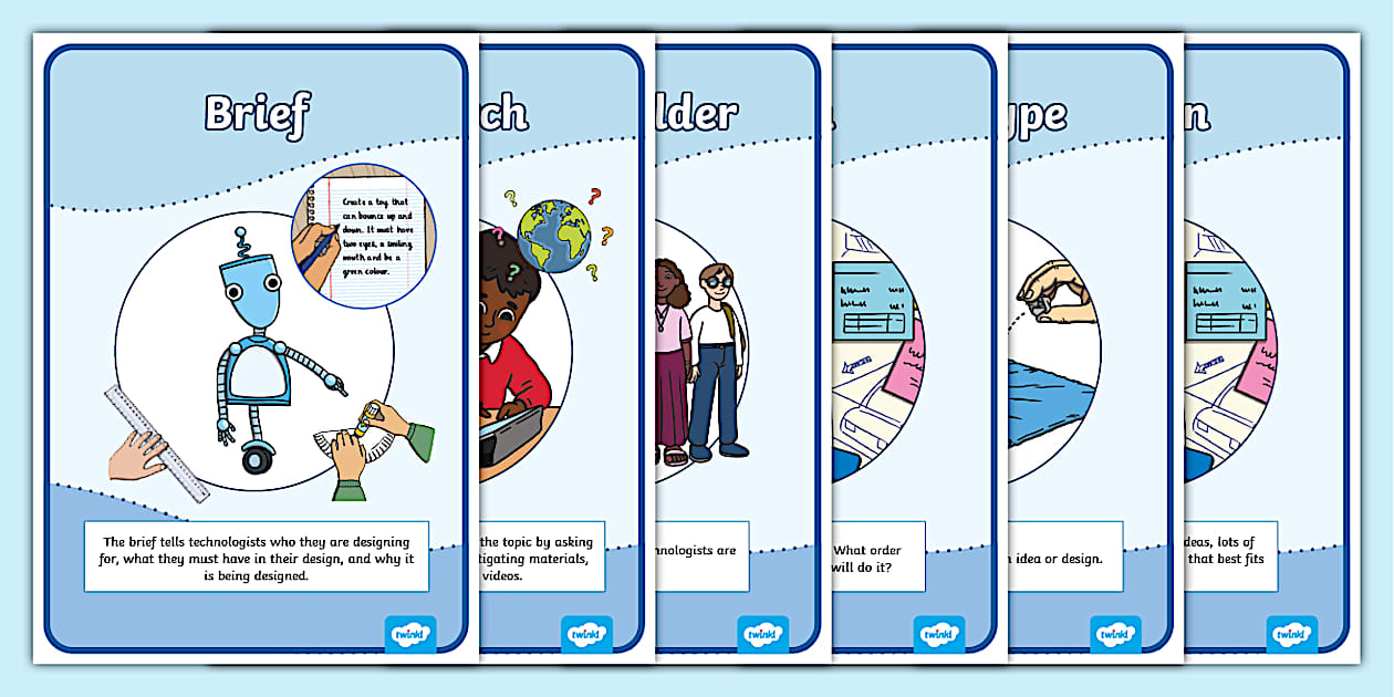 Level 1 and 2 Technology: Posters (teacher made) - Twinkl