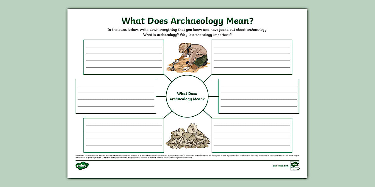 What Does Archaeology Mean? Mind Map (Teacher-Made) - Twinkl