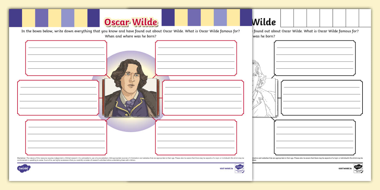 Oscar Wilde Mind Map (Teacher-Made) - Twinkl