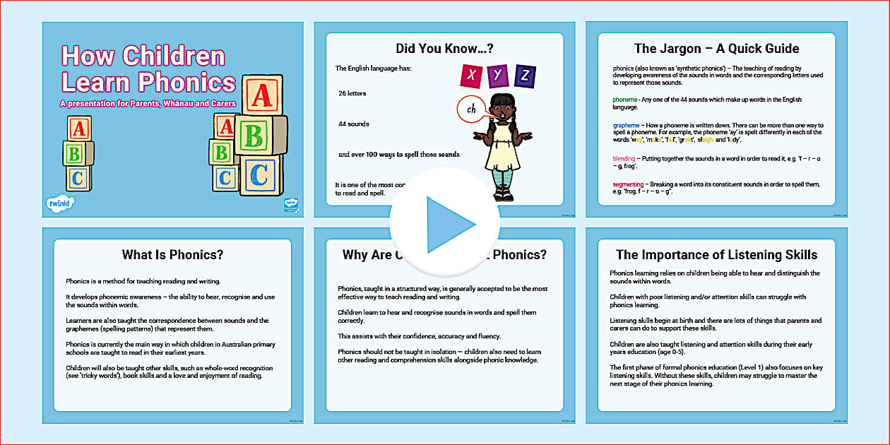 How Children Learn Phonics - A PowerPoint Presentation for Parents and ...