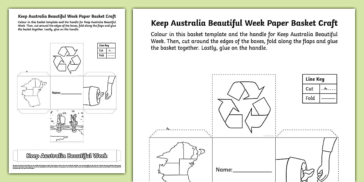 Keep Australia Beautiful Week Sustainable Basket - Twinkl