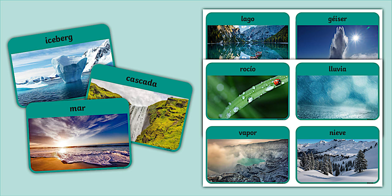 Tarjetas Visuales: El Agua en la Naturaleza - Twinkl
