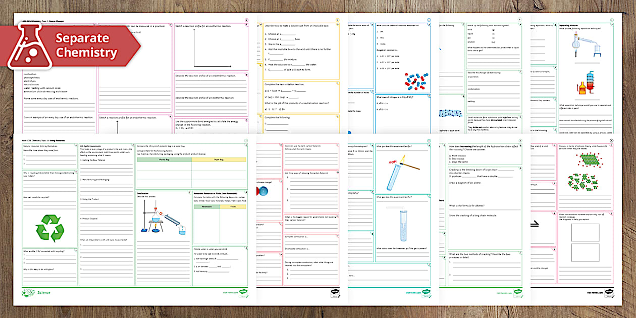 AQA GCSE Chemistry Revision Mats Bundle (Separate) | Beyond