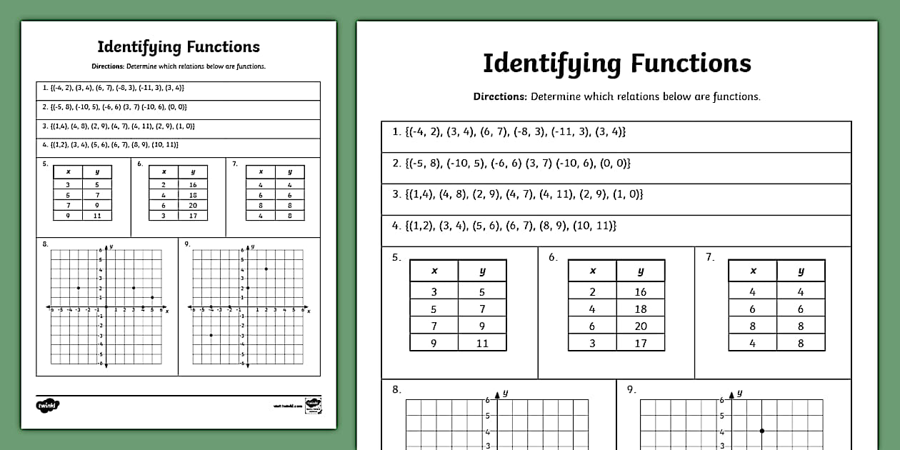 Eighth Grade Identifying Functions Practice - Twinkl
