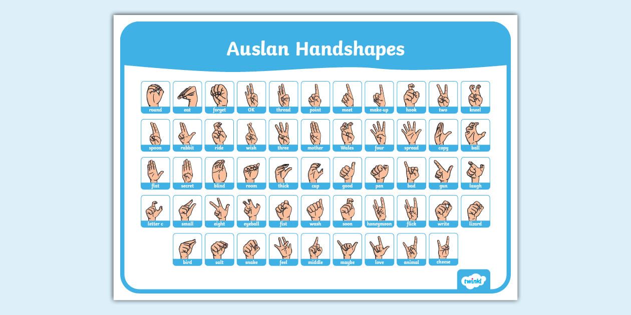 Auslan Handshapes Poster (nauczyciel wykonał) - Twinkl Auslan Handshapes Poster (nauczyciel wykonał) - Twinkl