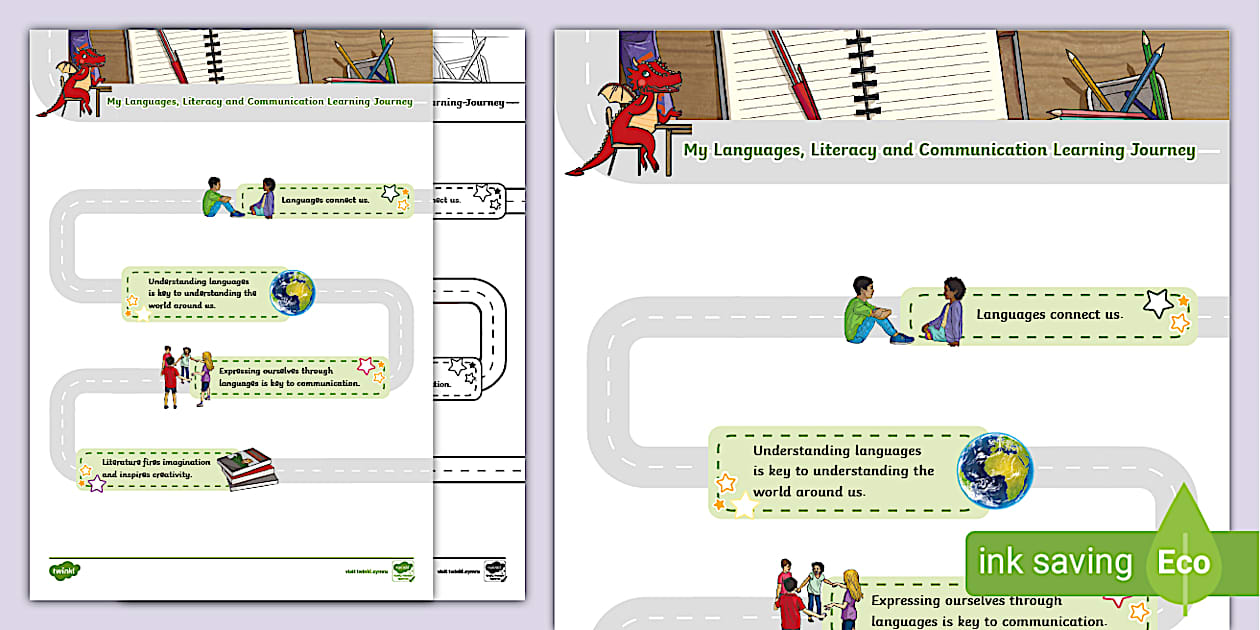 CfW: Languages, Literacy and Communication – Statements of What Matters