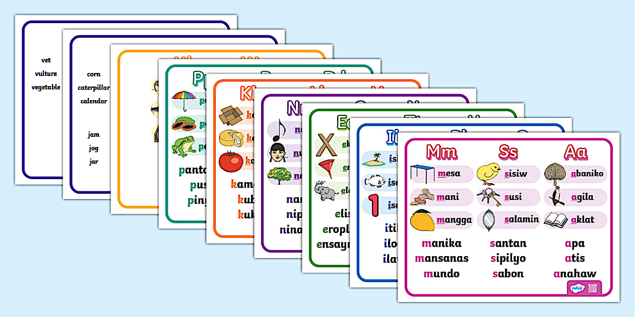 Alpabetong Filipino Chart | Marungko Posters - Twinkl PH