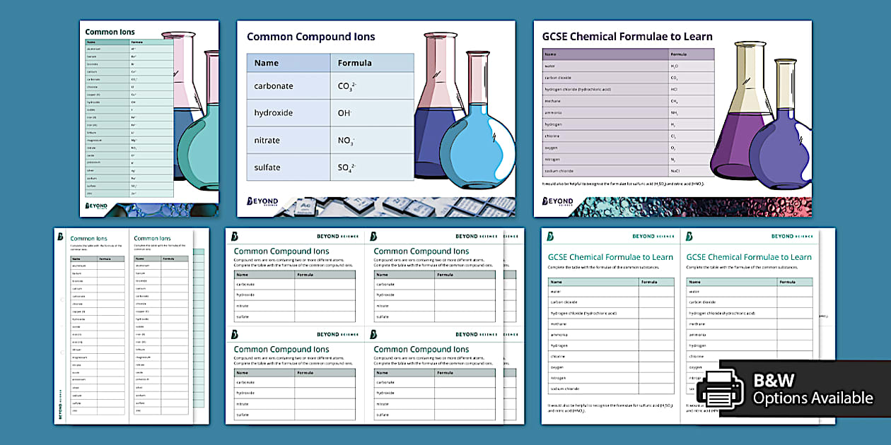 GCSE Chemistry Formulae and Common Ions Bundle - Twinkl