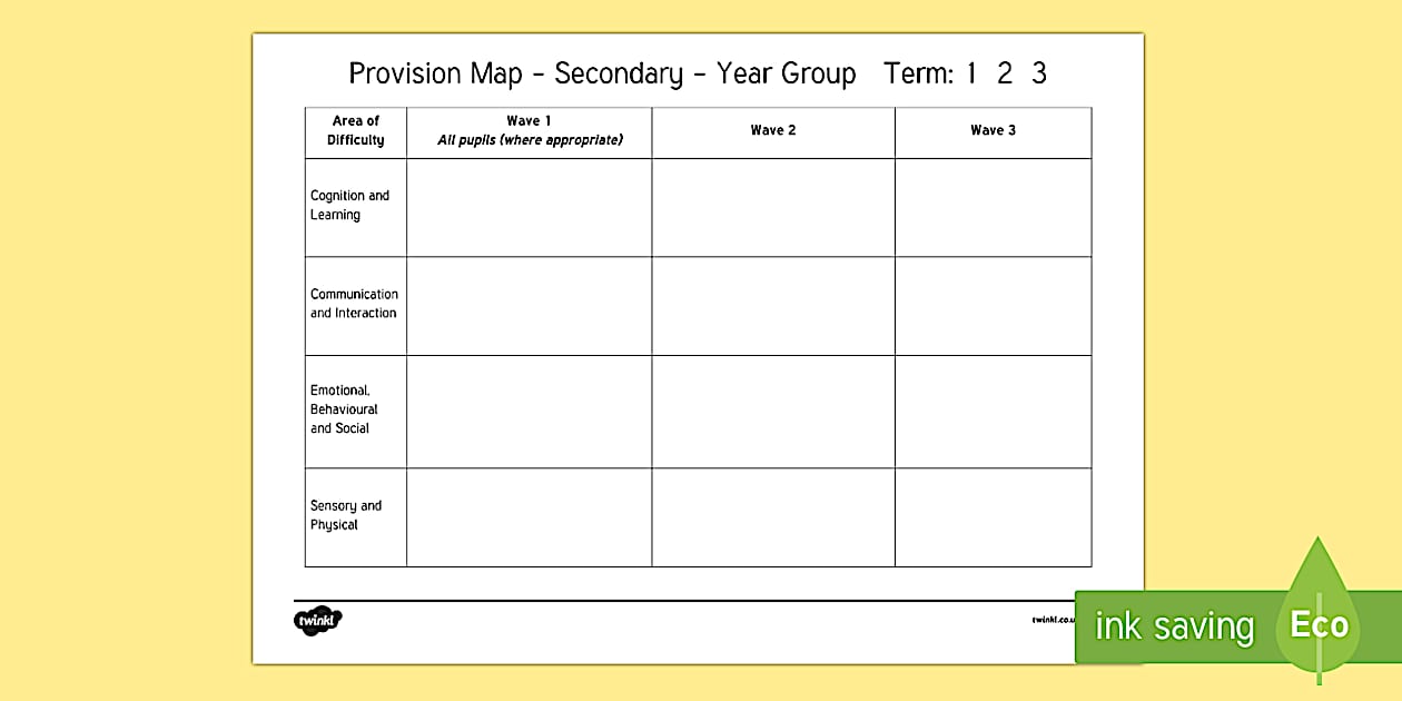 Provision Map by Areas of Need on SEN COP Secondary Pro Forma