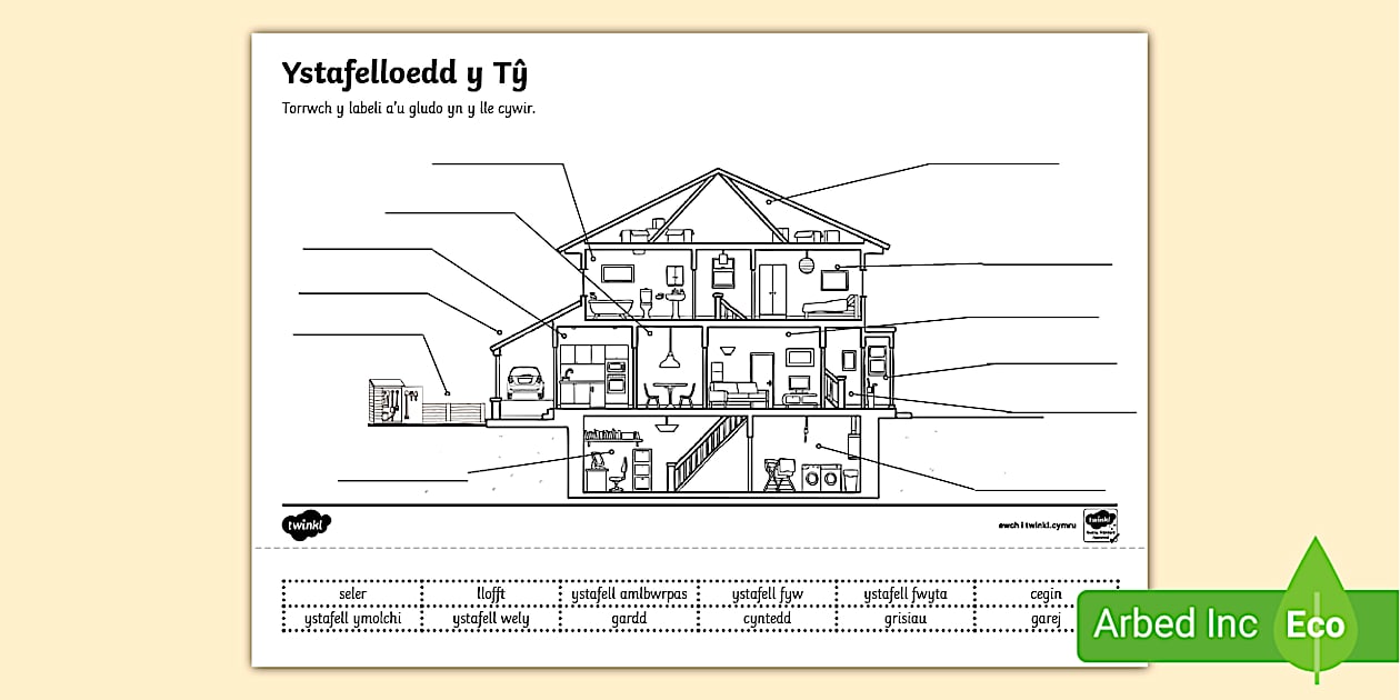 Gweithgaredd Labelu Ystafelloedd y Tŷ (teacher made)