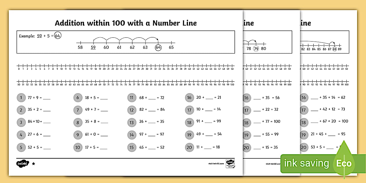 Editable Addition within 100 with a Number Line Differentiated Worksheets