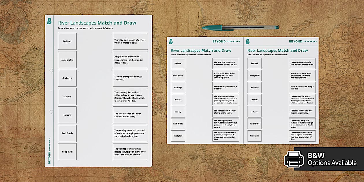 River Landscapes Match and Draw Activity | Geography |Beyond