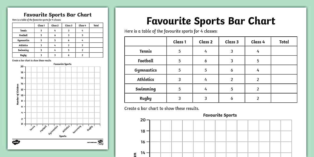 Favourite Sports Bar Chart Activity Sheet (teacher made)