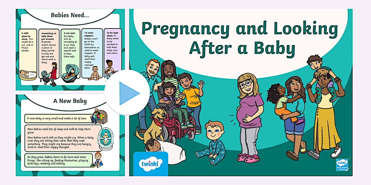 Early Level Pregnancy Learning - RSHP | Twinkl - Twinkl