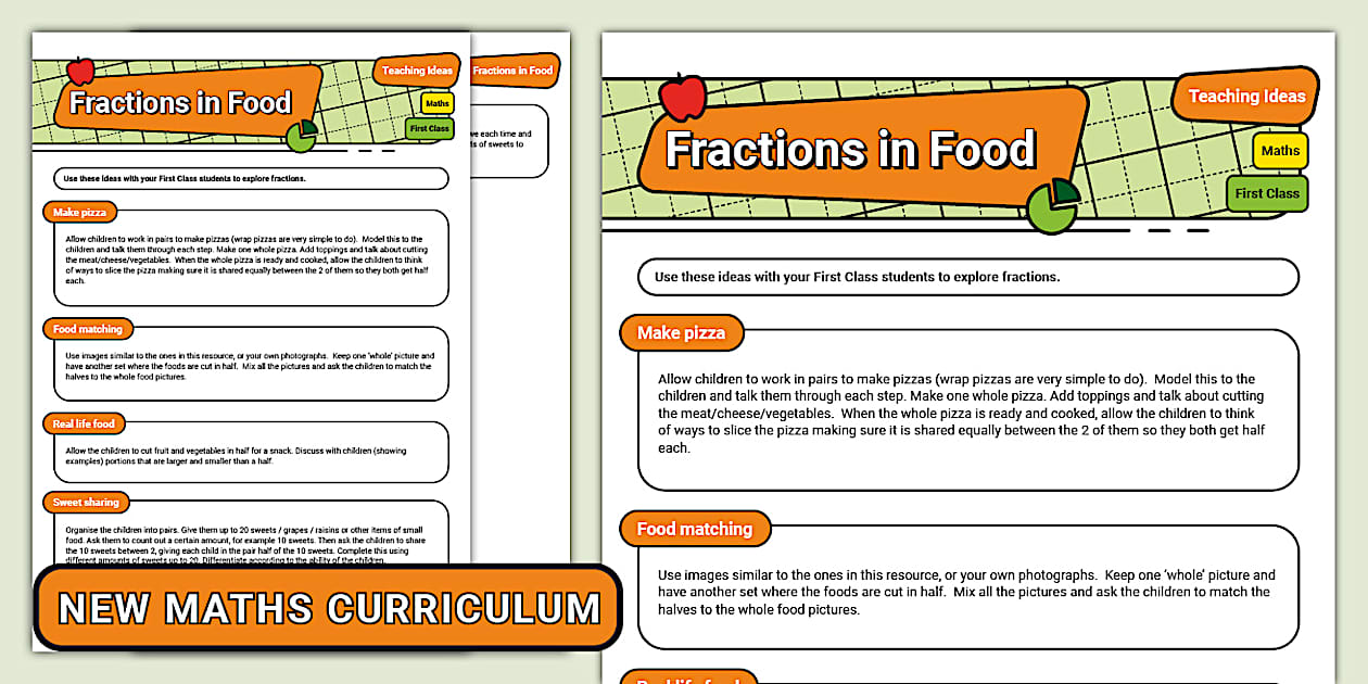 Fractions In Food Teaching Ideas | Fractions | Twinkl