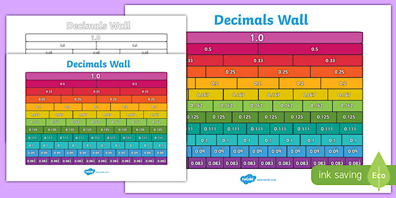 Black and White Equivalent Decimals Wall - Twinkl