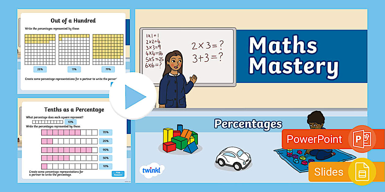 Fractions and Decimals, Percentages Maths Mastery PowerPoint