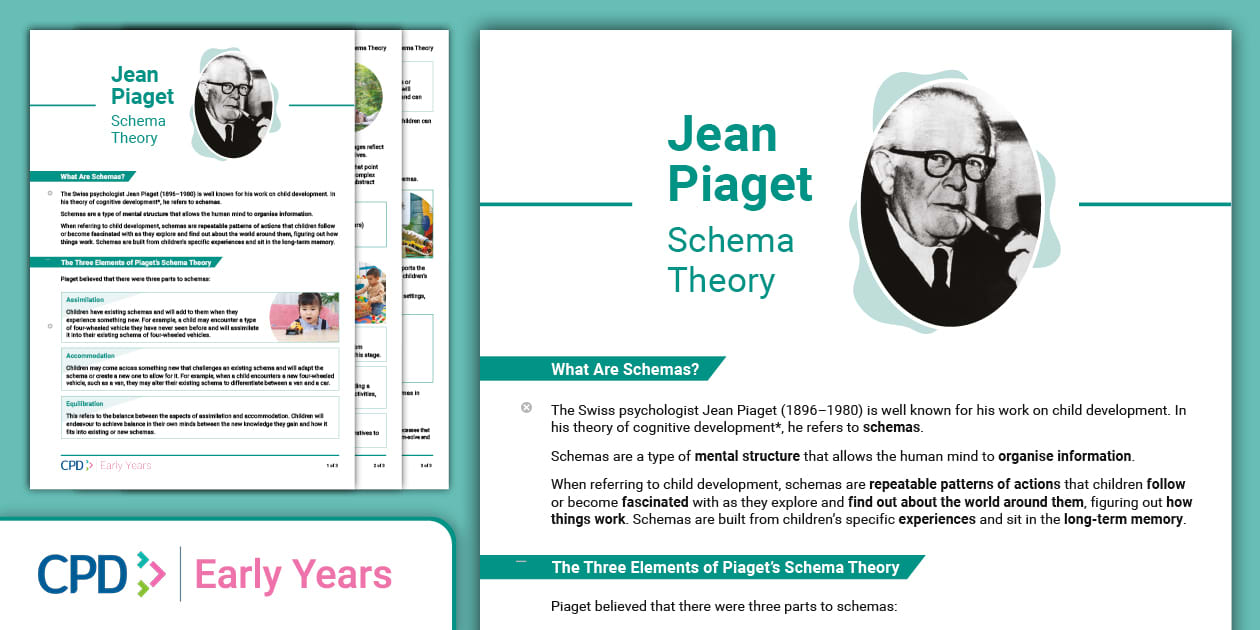 Jean Piaget | Schema Theory | Handout (teacher made)