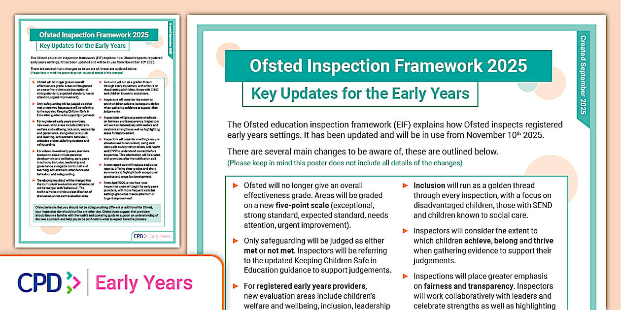 Ofsted 2025: EYFS Key Updates (teacher made) - Twinkl