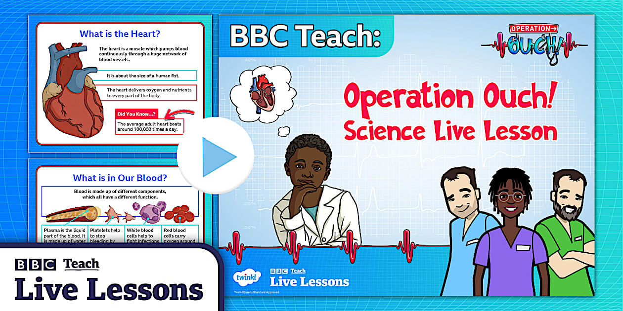 FREE! - BBC Teach Live Lesson: Operation Ouch! PowerPoint